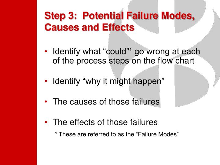 PPT - Using Failure Mode & Effects Analysis to Improve Hospital ...