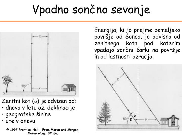 PPT - Meteorologija, Klimatologija - Vaje PowerPoint Presentation - ID ...