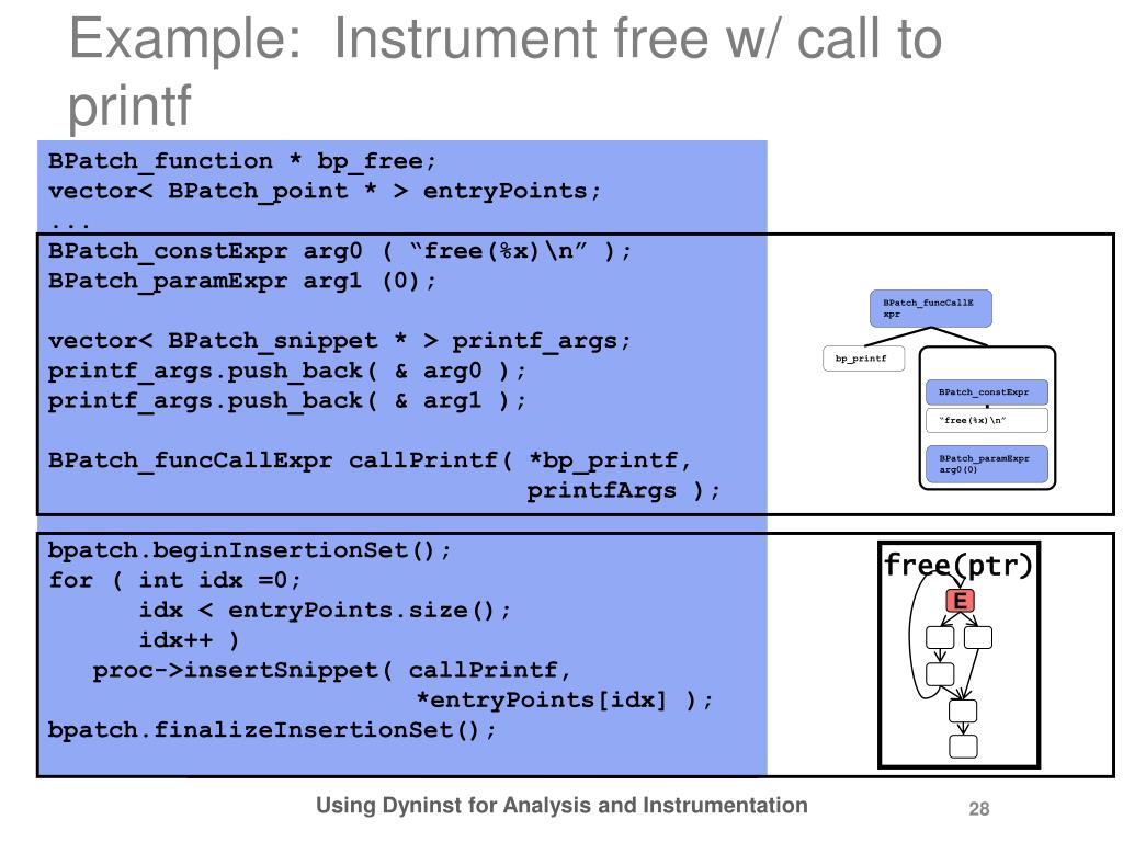 Ppt Using Dyninst For Program Binary Analysis And Instrumentation Powerpoint Presentation Id