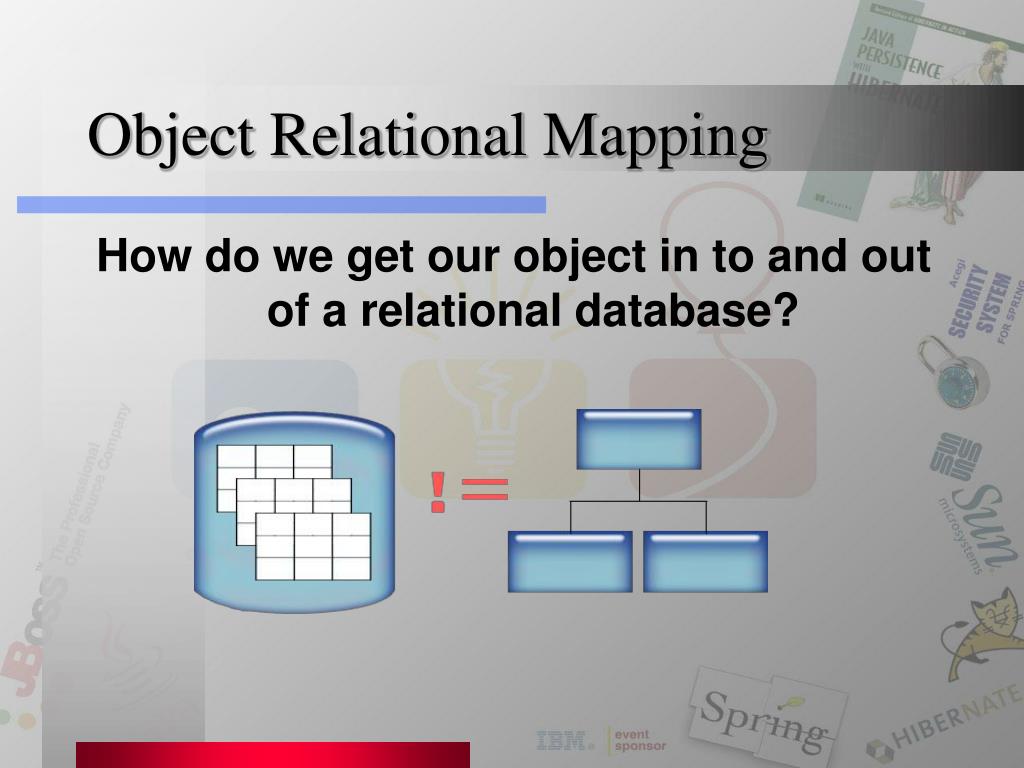 Ppt Performance Profiling And Optimization Strategies For Enterprise Java Applications