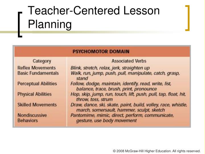 PPT - CHAPTER 12 PowerPoint Presentation - ID:289881