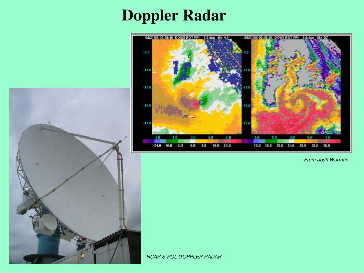 PPT - Doppler Radar PowerPoint Presentation, free download - ID:289948