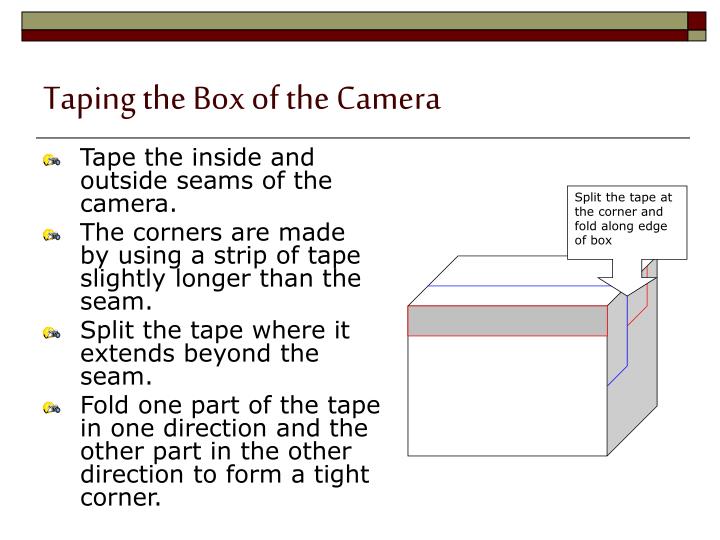PPT - Pinhole Camera PowerPoint Presentation - ID:290056