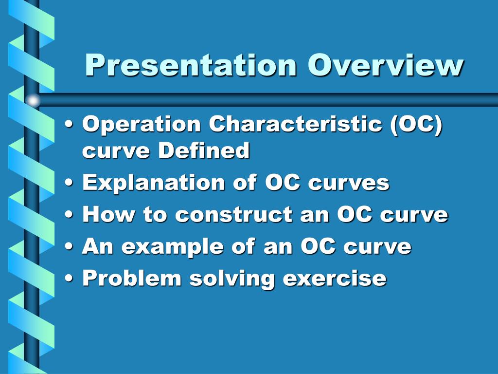 Ppt Operating Characteristic Oc Curves Powerpoint Presentation