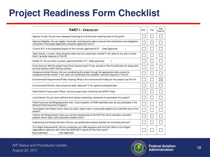 Project Readiness Checklist Ictr - Riset Project Readiness Checklist Ictr - Riset