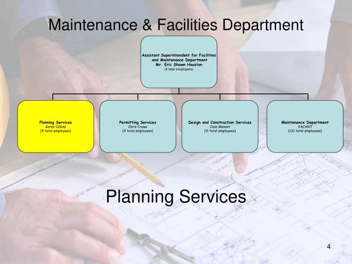 What Is A Facilities Department at James Frary blog