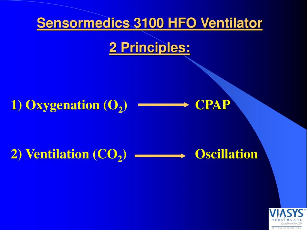 PPT - VIASYS HEALTHCARE INTERNATIONAL PowerPoint Presentation, free ...