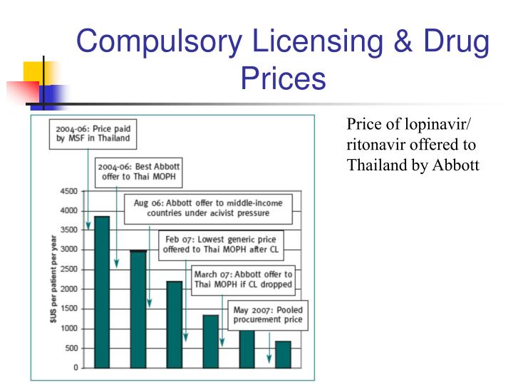 PPT - Ethics, Drugs and the Developing World: What Should We Expect of ...