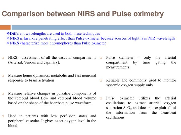 PPT - Non invasive tissue oximetry using reflection mode Near Infrared ...