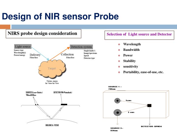 PPT - Non invasive tissue oximetry using reflection mode Near Infrared ...