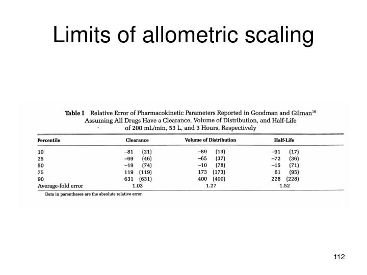 PPT - Allometric scaling to predict pharmacokinetic and pharmacodynamic ...