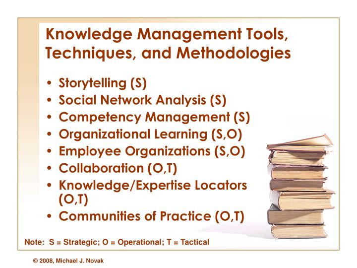 PPT - What Is Knowledge Management, Really? And Why Is It So Important ...