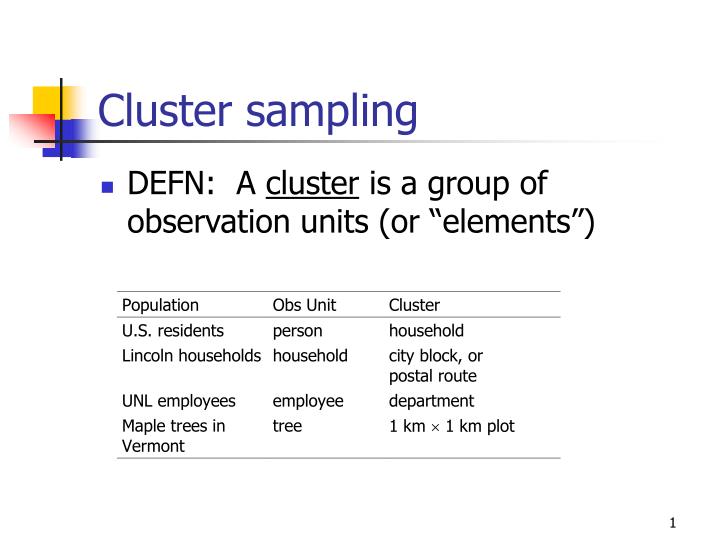 PPT Cluster Sampling PowerPoint Presentation Free Download ID 291455 PPT Cluster Sampling PowerPoint Presentation Free Download ID 291455