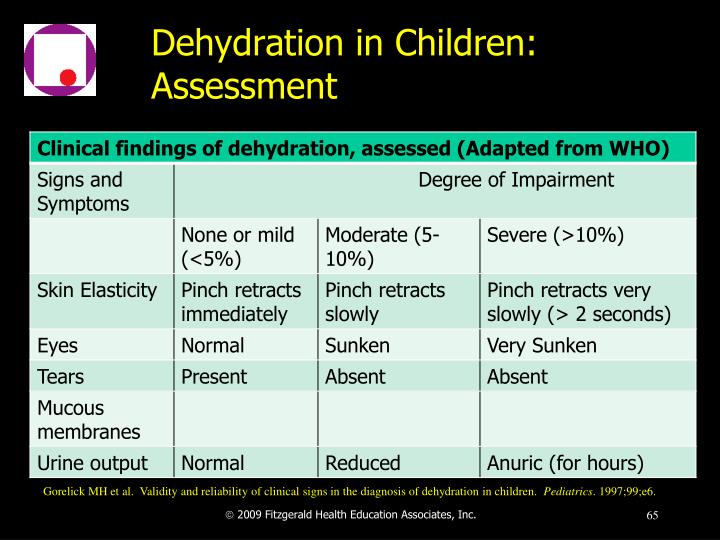 PPT - Pediatric Emergencies PowerPoint Presentation - ID:29162