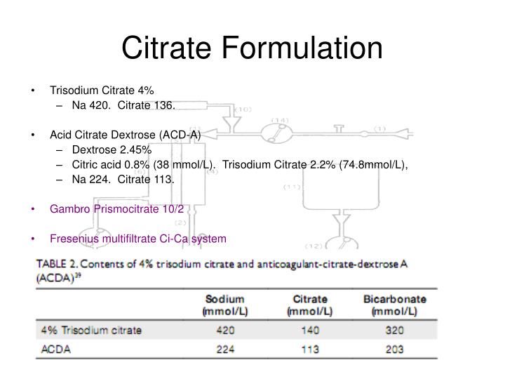 PPT - Regional Citrate Anticoagulation (RCA) in CRRT PowerPoint ...