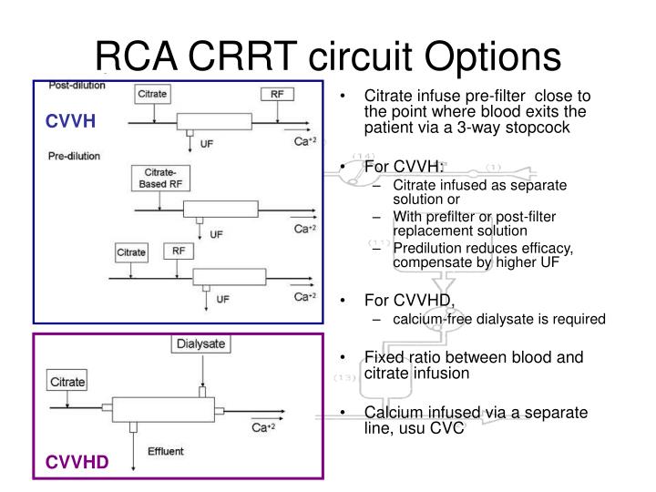 PPT - Regional Citrate Anticoagulation (RCA) in CRRT PowerPoint ...