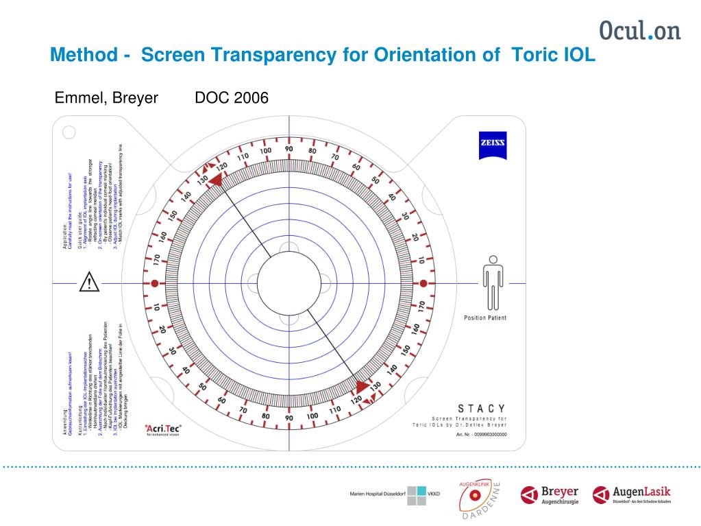 PPT - Reliable Presbyopia Surgery With a Toric Bifocal MICS IOL: 2 ...