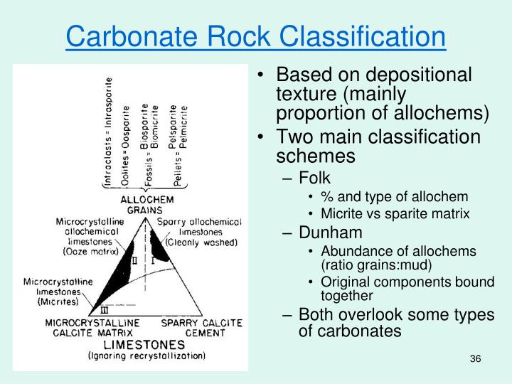 PPT - Sedimentary Rocks and the Origin of Sedimentary Strata PowerPoint ...