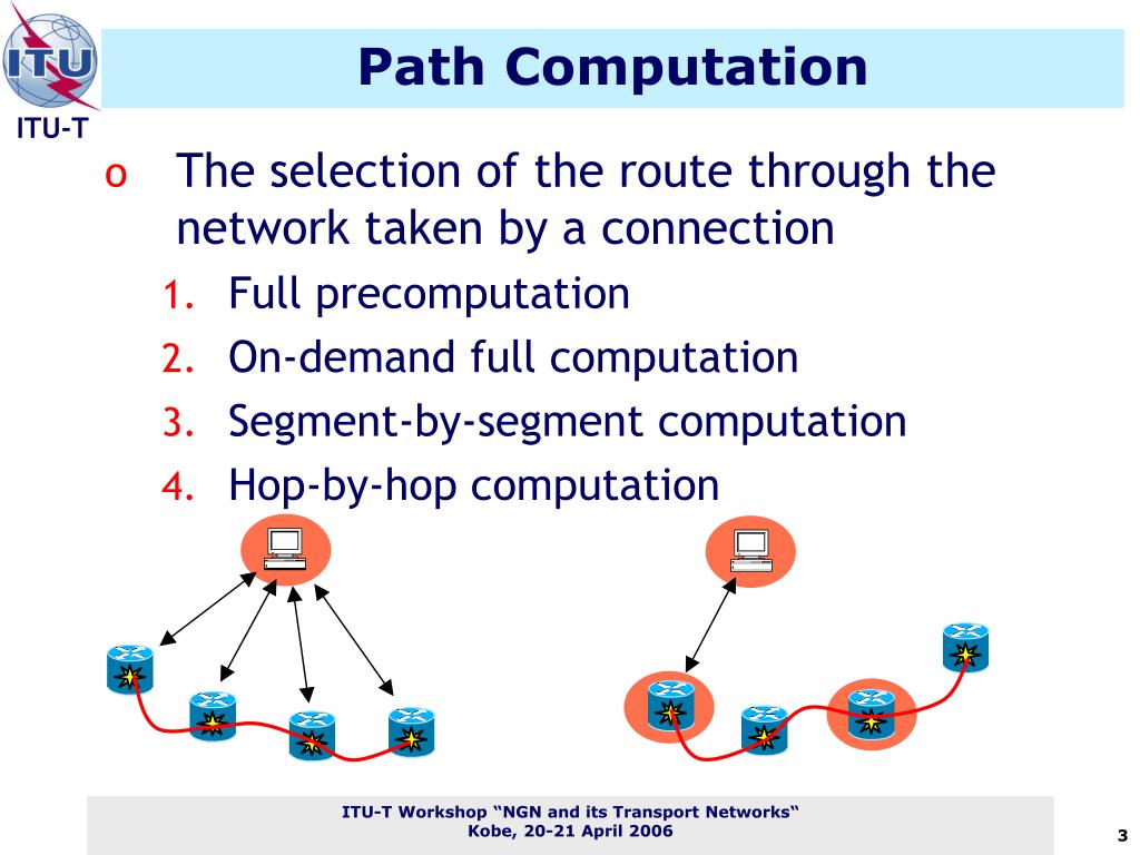 PPT Introduction To The Path Computation Element PowerPoint PPT Introduction To The Path Computation Element PowerPoint