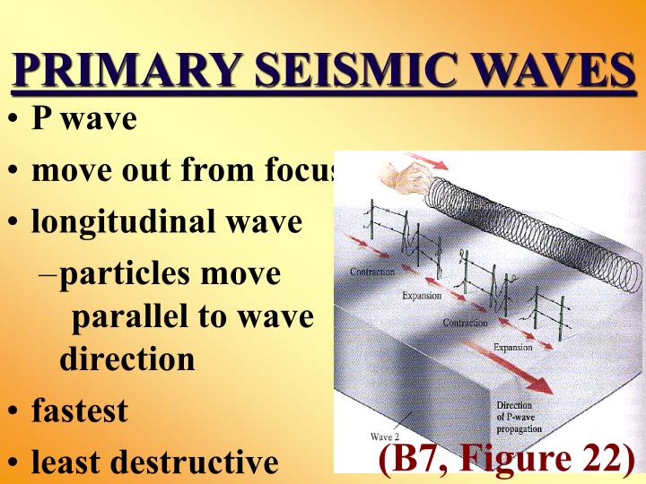 PPT - EARTHQUAKES PowerPoint Presentation - ID:293170