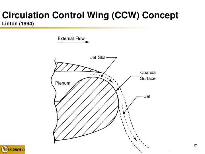 PPT - Electric Aircraft Symposium May 23, 2007 PowerPoint Presentation ...