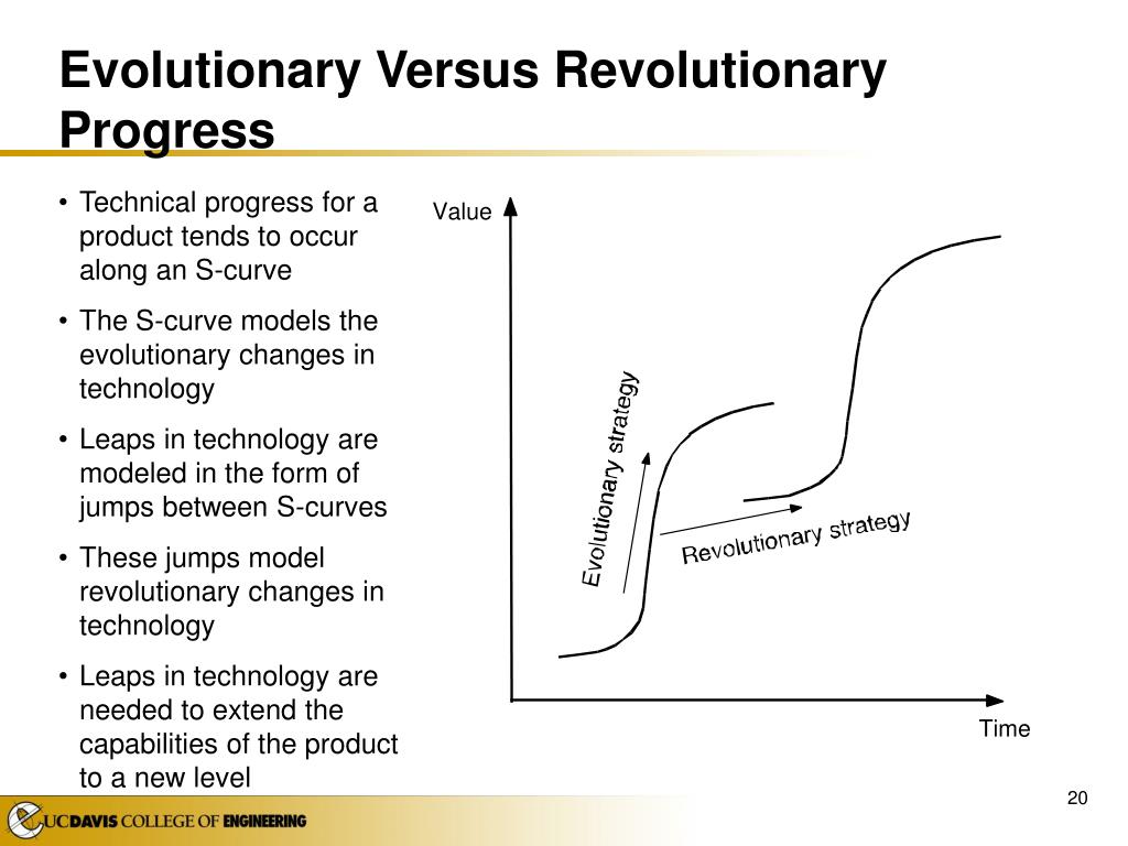 PPT - Electric Aircraft Symposium May 23, 2007 PowerPoint Presentation ...