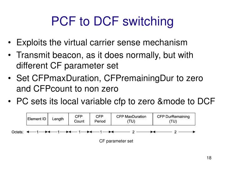 PPT - Dynamic Adaption of DCF and PCF mode of IEEE 802.11 WLAN ...