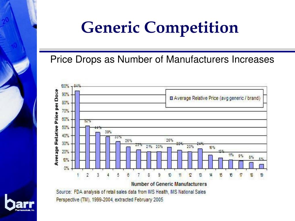 PPT - Follow-On Biologics: Economic, Innovation and Policy Reflections ...