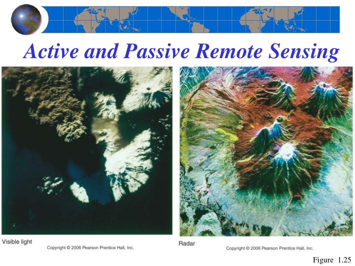 PPT - Chapter 1 Essentials of Geography PowerPoint Presentation - ID:294371