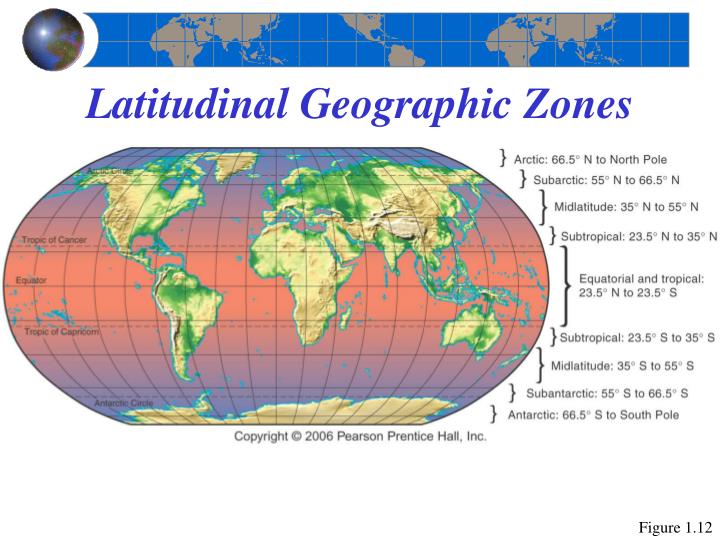 PPT - Chapter 1 Essentials of Geography PowerPoint Presentation - ID:294371