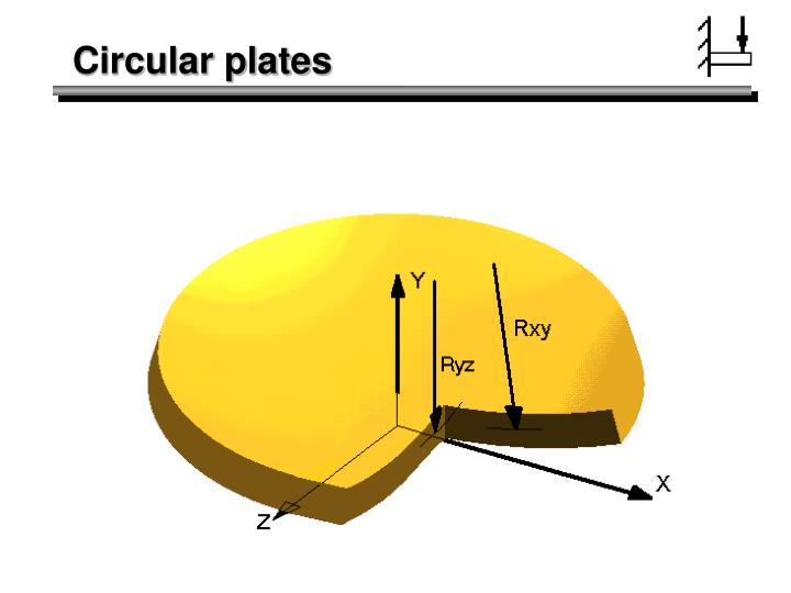 PPT - Circular Plates PowerPoint Presentation - ID:294582