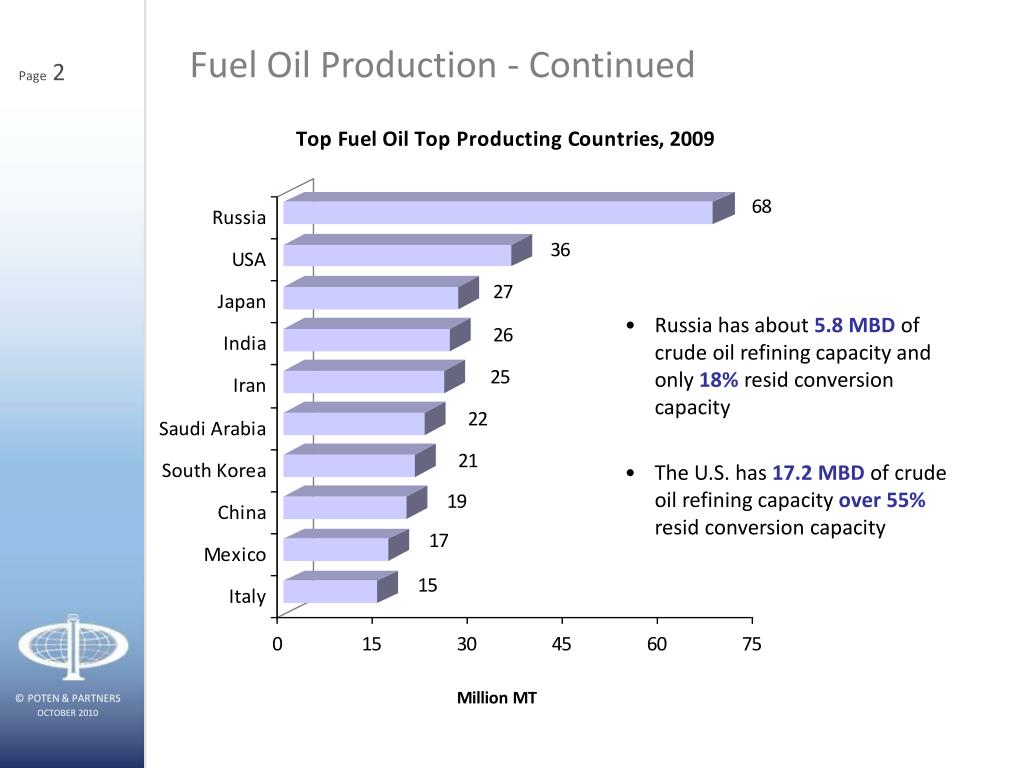 PPT - Factors Impacting Residual Fuel Oil Supply and Demand Through ...