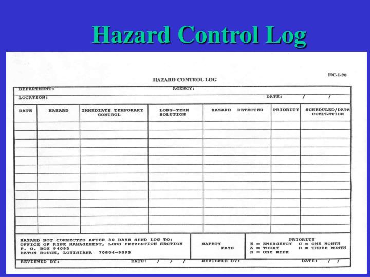 PPT - SUPERVISORY RESPONSIBILITIES PowerPoint Presentation - ID:294841