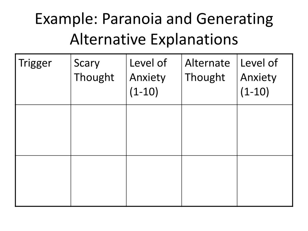 PPT - Cognitive-Behavioral Therapy for Psychosis PowerPoint ...