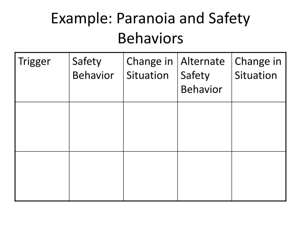 PPT - Cognitive-Behavioral Therapy for Psychosis PowerPoint ...