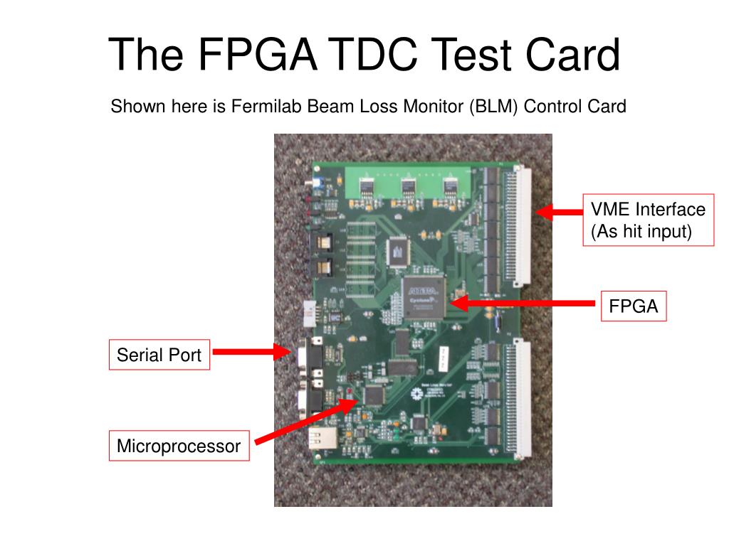 PPT - TDC and ADC Implemented Using FPGA PowerPoint Presentation, free ... PPT - TDC and ADC Implemented Using FPGA PowerPoint Presentation, free ...
