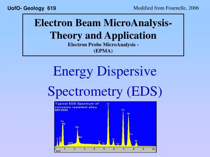PPT - Electron Beam MicroAnalysis- Theory and Application Electron ...