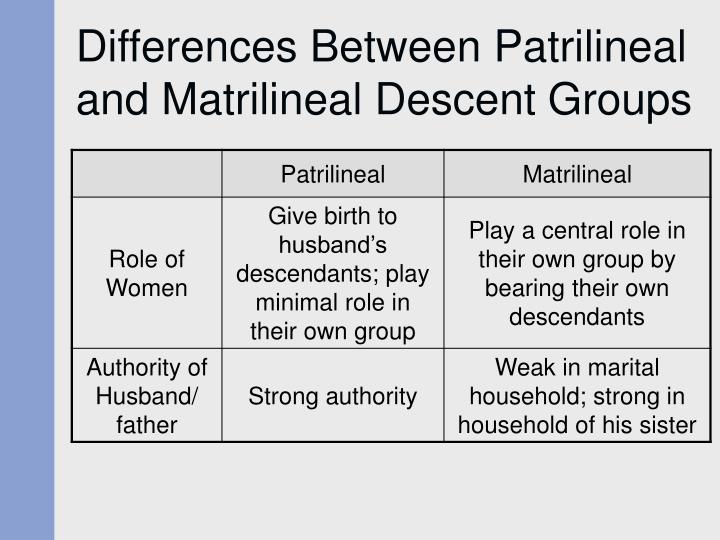 PPT - Chapter 10 PowerPoint Presentation - ID:295670