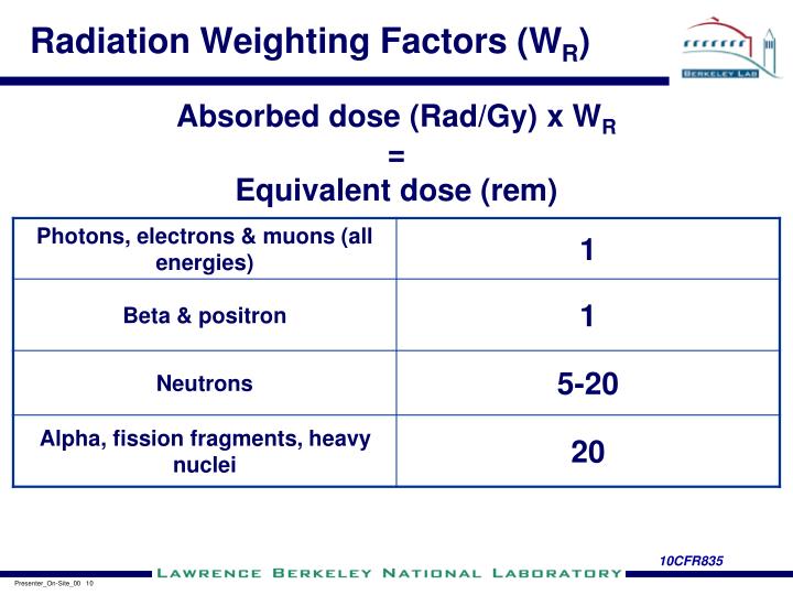 PPT - Radiation Protection Fundamentals PowerPoint Presentation - ID:295890