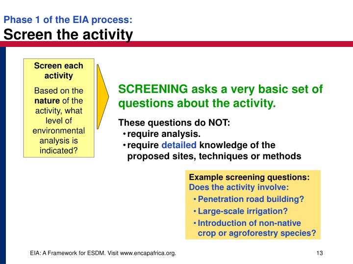 PPT - EIA: A framework for ESDM PowerPoint Presentation - ID:295949