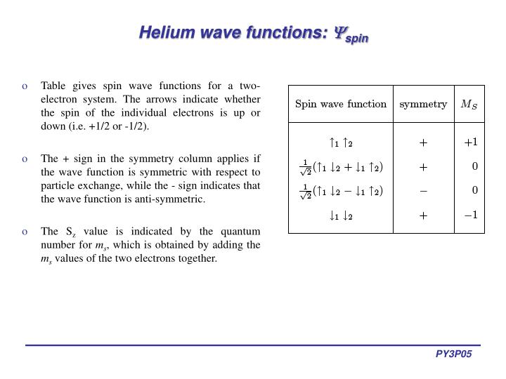 PPT - Lectures 10-11: Multi-electron atoms PowerPoint Presentation - ID ...