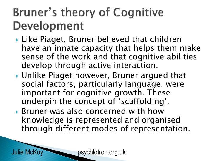 Jerome Bruner Cognitive Development Theory Jerome Bruner Cognitive Development Theory