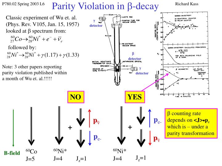 PPT - Parity PowerPoint Presentation - ID:296072