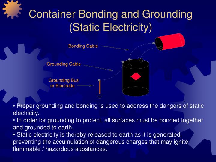 PPT - ELECTRICAL SAFETY AWARNESS TRAINING PowerPoint Presentation - ID ...