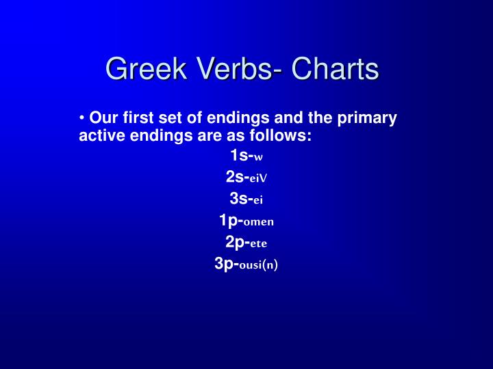 PPT - Introduction to Verbs Chapter 15 PowerPoint Presentation - ID:297432