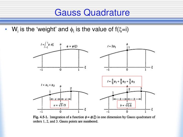 PPT - Finite Element Modeling and Analysis PowerPoint Presentation - ID ...