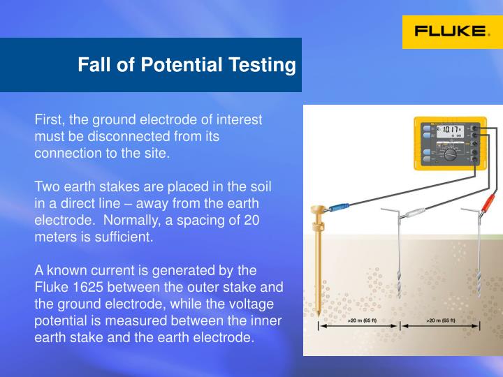 PPT - Earth Ground Resistance The Basics PowerPoint Presentation - ID ...