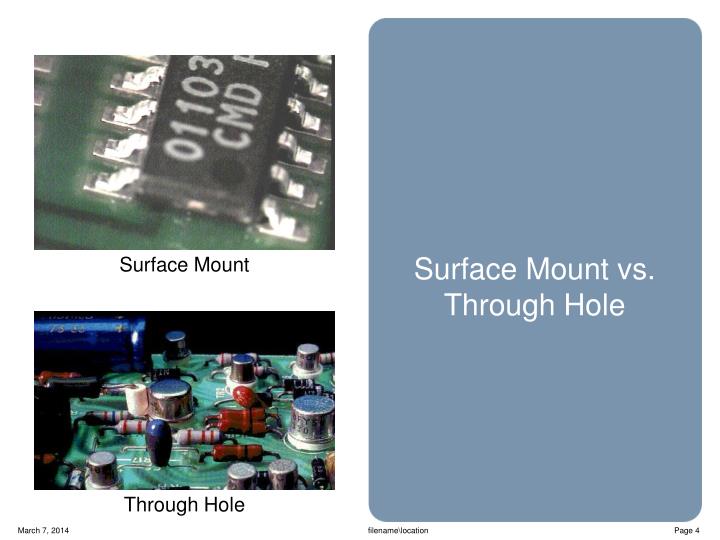 PPT - Introduction to Surface Mount Technology 24 April 2002 Helen ...