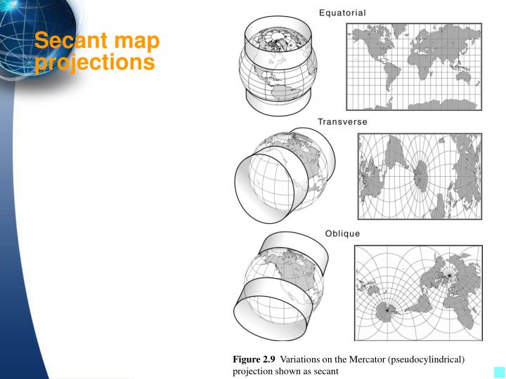 PPT - GIS ’ s Roots in Cartography PowerPoint Presentation - ID:298254