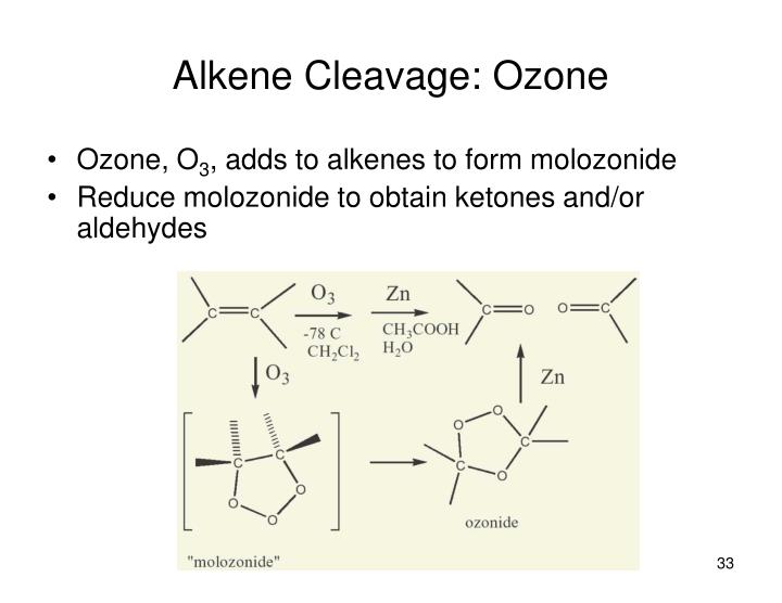 PPT - Chapter 7. Alkenes: Reactions and Synthesis PowerPoint ...